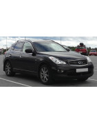 Infiniti EX / QX50 (J50) 2008-2018 | STRONGFLEX